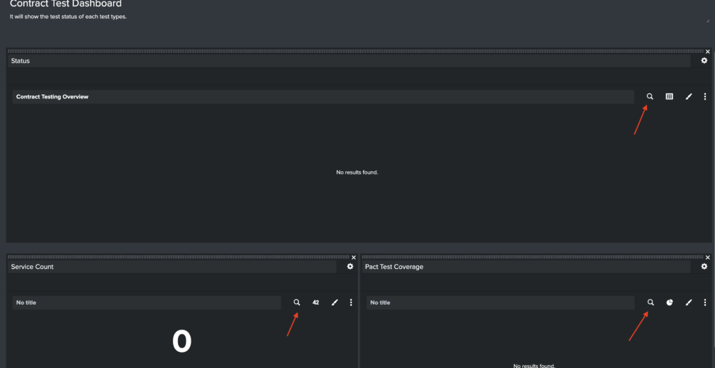 How to Visualize Test Status on a Splunk Dashboard